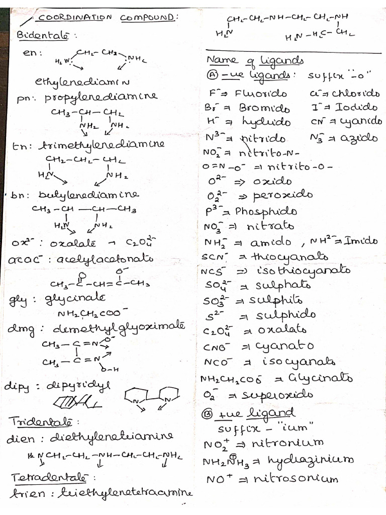 Coordination Compounds Notes | PDF