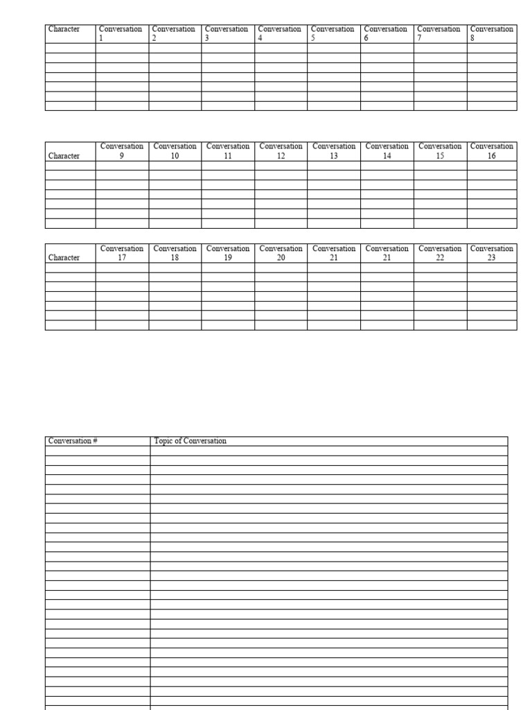 Content Analysis Coding Sheet | PDF Content Analysis Coding Sheet | PDF