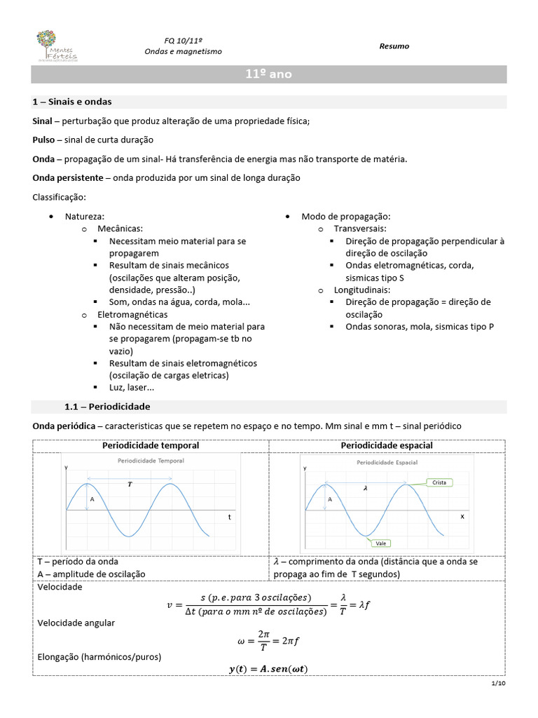 Resumo Física 11º, Ondas e Eletromagnetismo | PDF | Ondas | Magnetismo