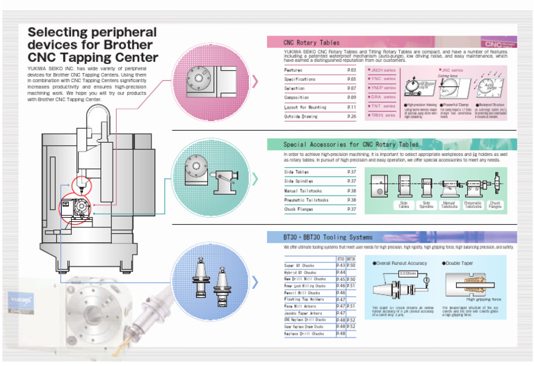 Brother CNC Tapping Center | PDF | Numerical Control | Drill