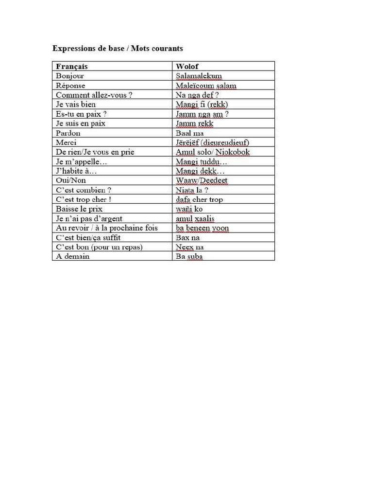 Wolof | PDF