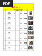 Service Maintenance Perodua - After Sales | PDF | Car | Private Transport