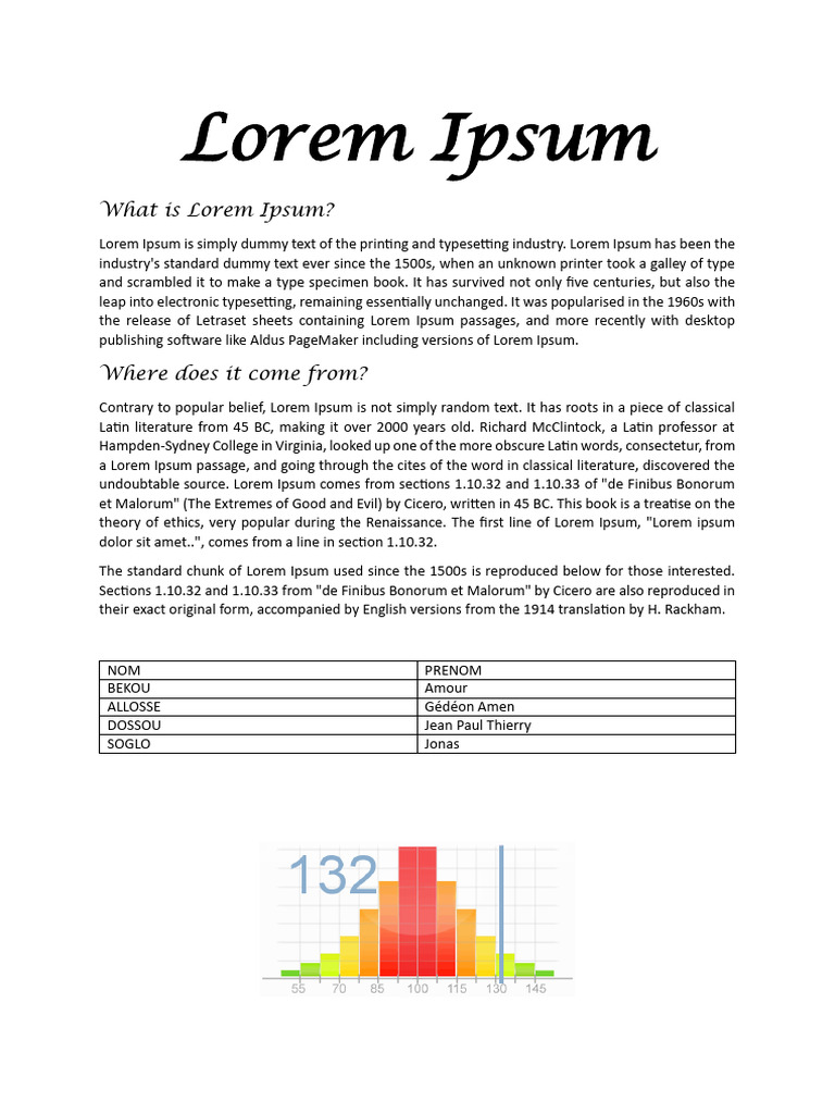 Lorem Ipsum | PDF