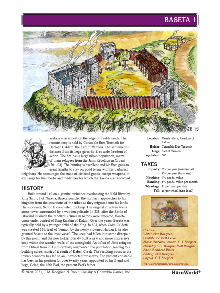 Baseta Keep V2 | PDF | Inn