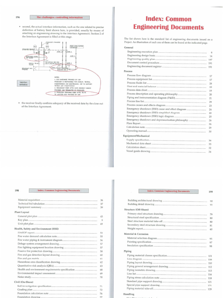 Engineering Documents | PDF