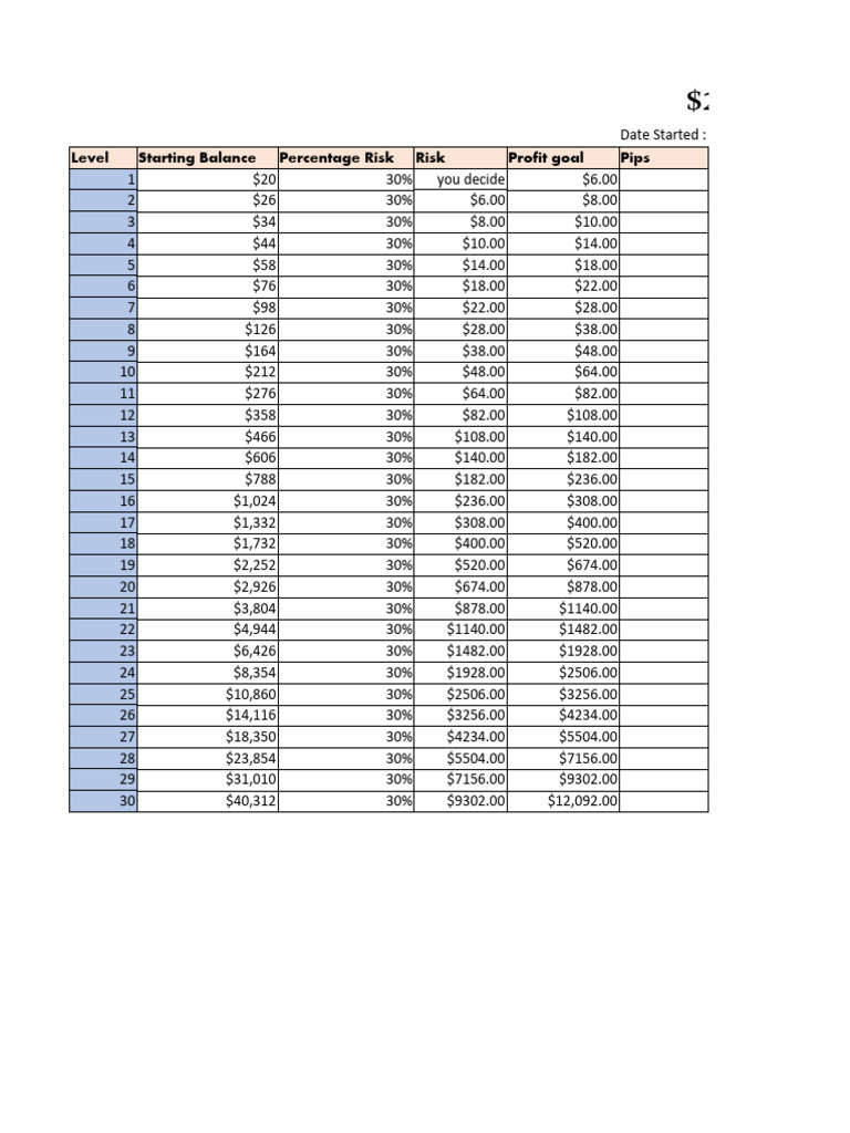 TTRD | Download Free PDF | Investing | Private Sector