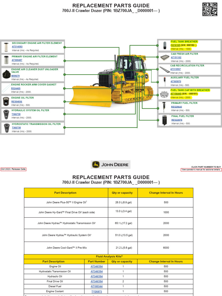 700J II Crawler Dozer PIN 1BZ700JA D000001 Replacement Parts Guide | PDF | Motor Oil | Vehicle Parts