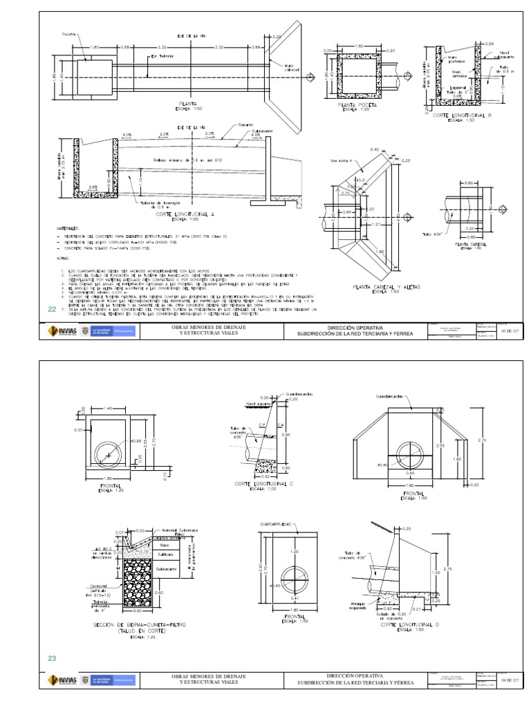 Detalles Estructurales de Odt | PDF
