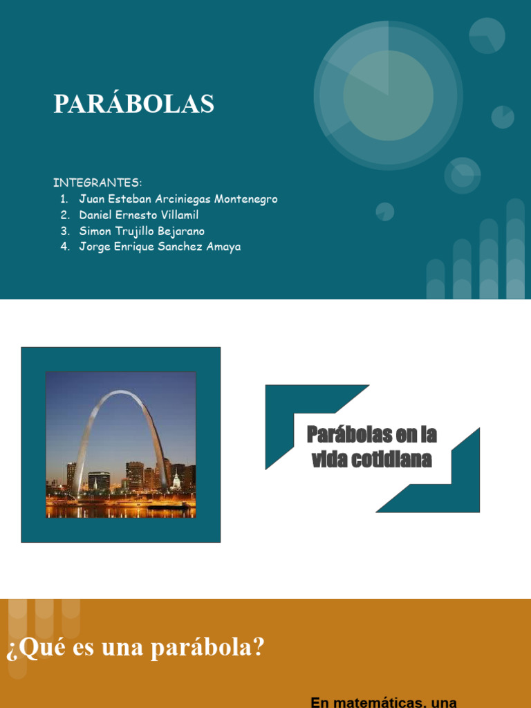 Parabolas | PDF | Antena (Radio) | Geometría