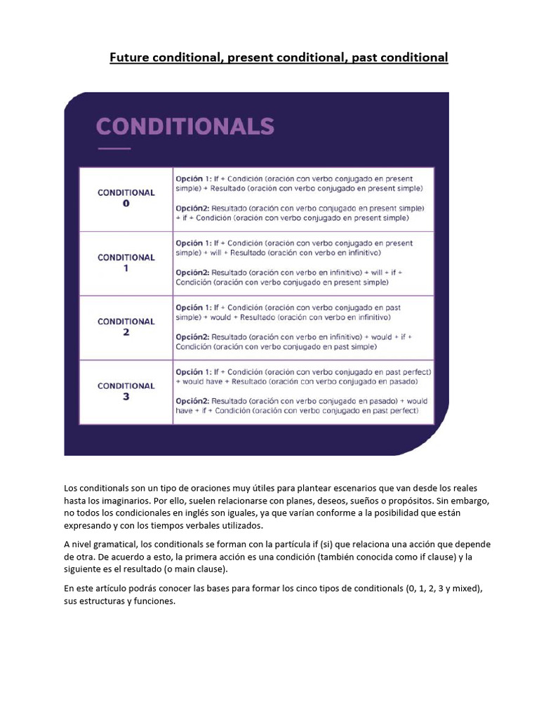 Future Conditional, Past Conditional, Present Conditional | PDF | Verbo | Oración (Lingüística)