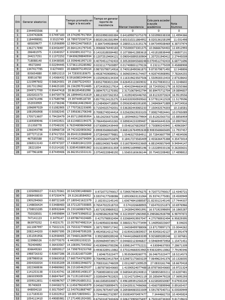 Grupo 1 Modela Excel | PDF