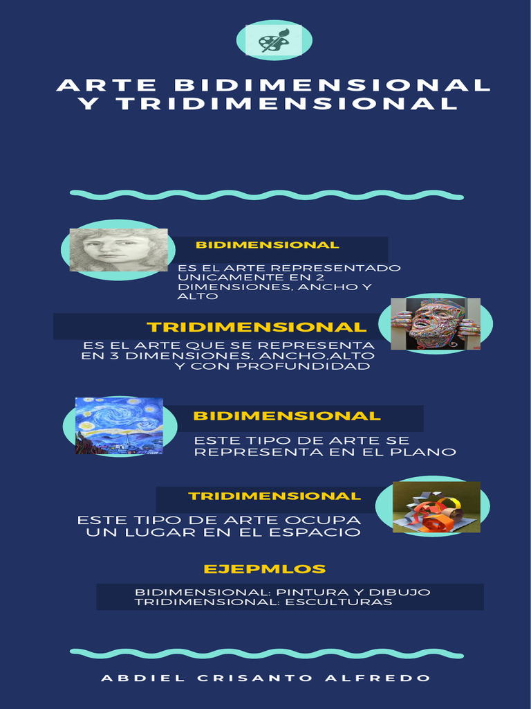 Arte Bidimensional y Tridimensional Infografía | PDF