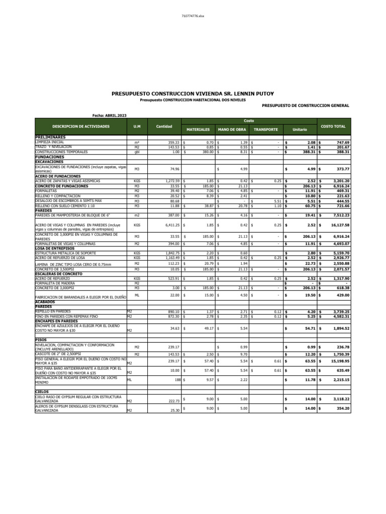 Presupuesto Vivienda 2 Niveles | PDF | Ingeniería de Edificación | Ingeniero civil