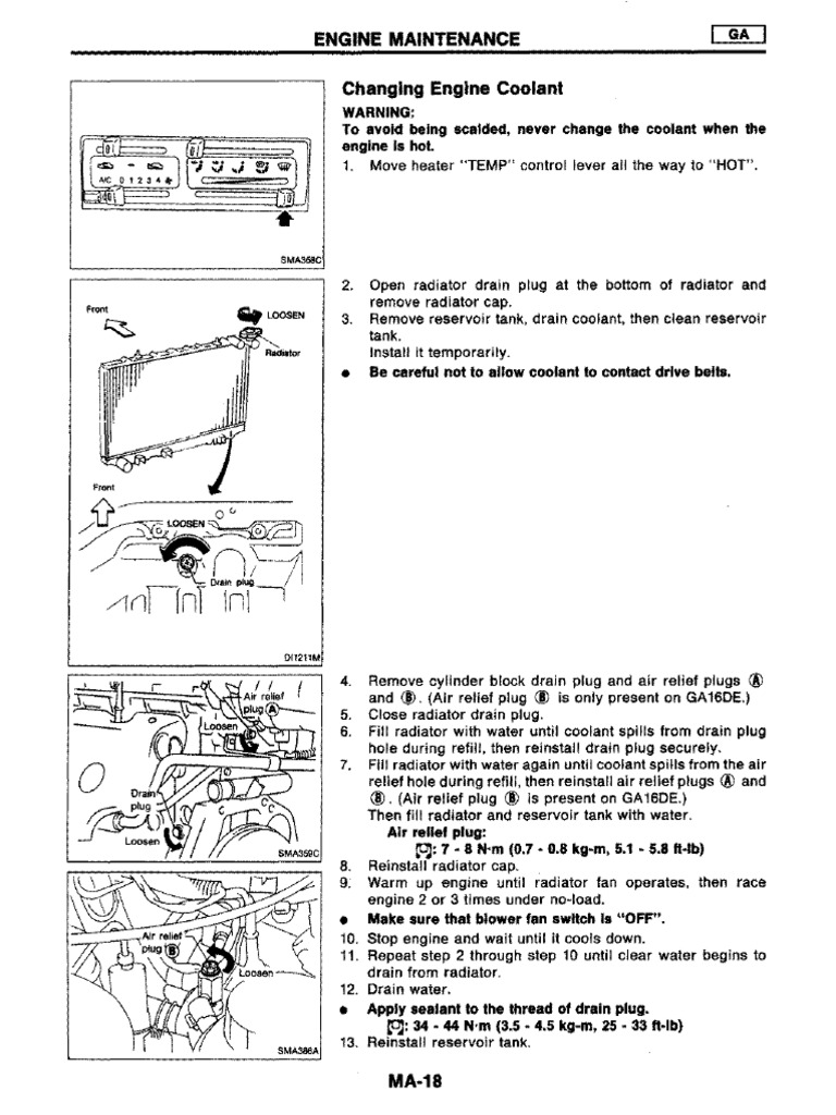 Coolant PDF