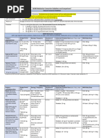 CADDRA ADHD-Medication-Chart EN-FR October2024 Final | PDF | Drugs ...