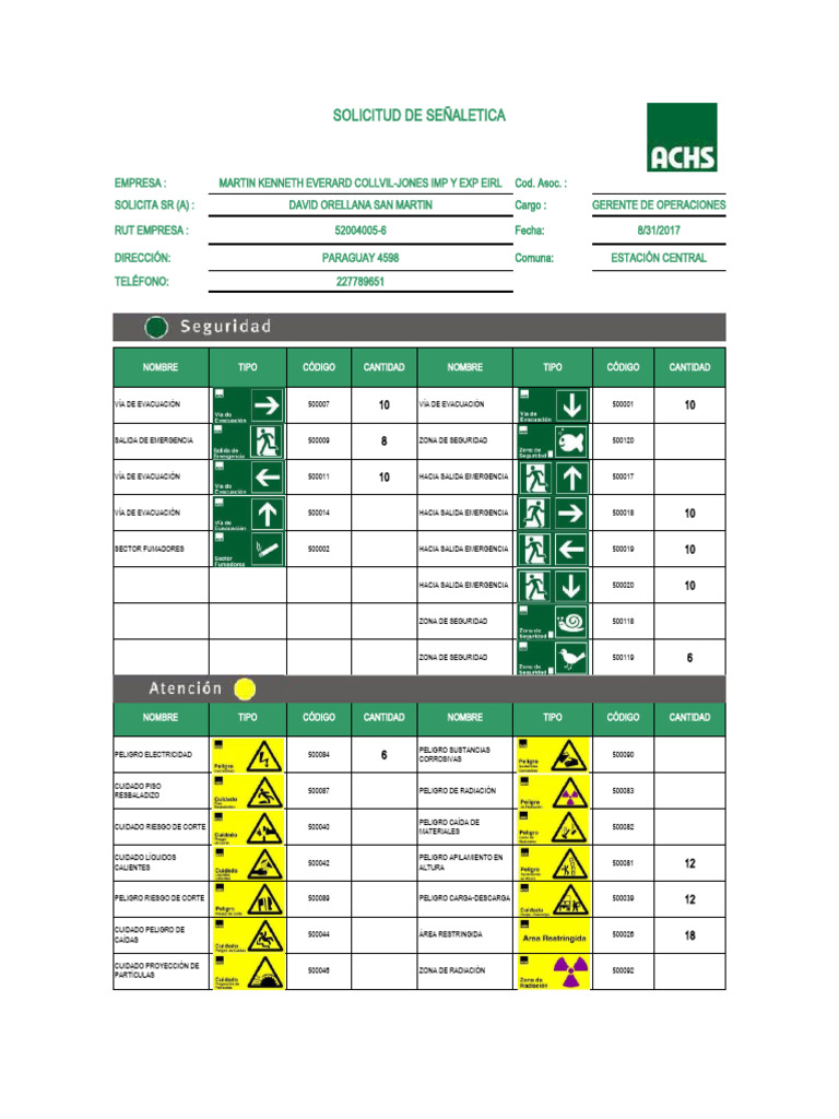 Señales Achs | PDF | Materiales | Química