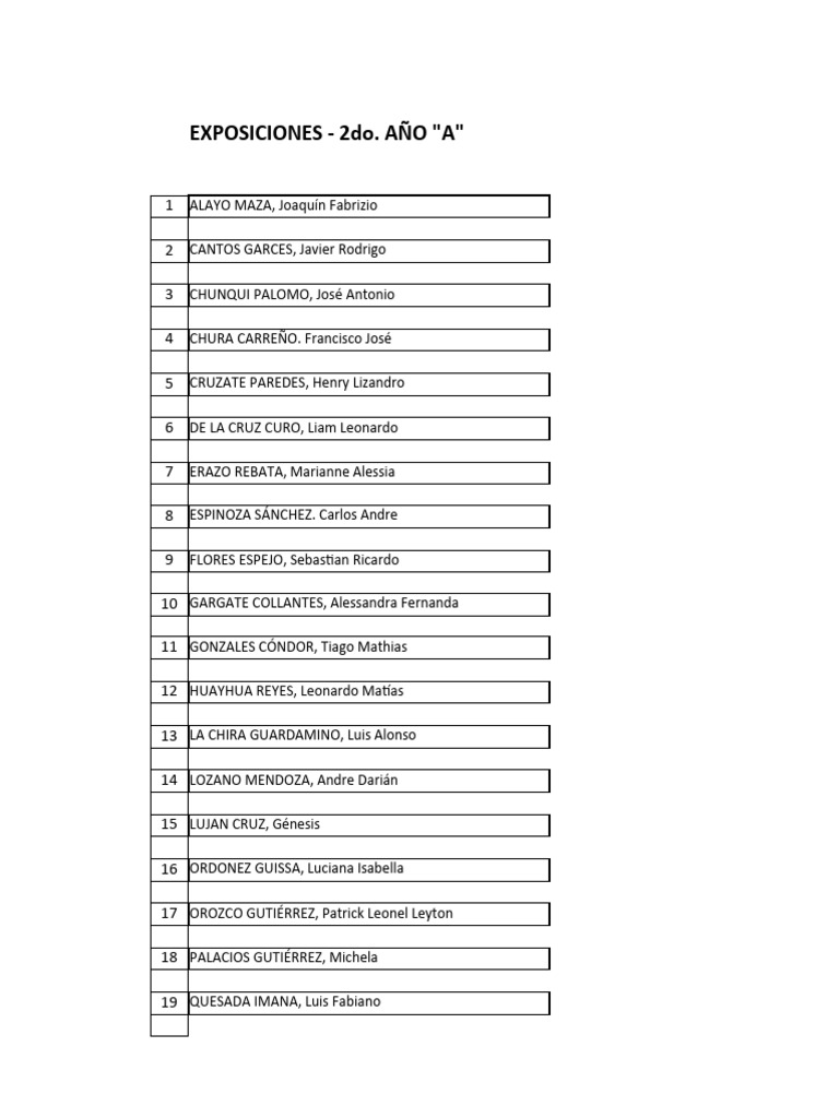 Exposiciones Semanales 2do A IV Bim | PDF