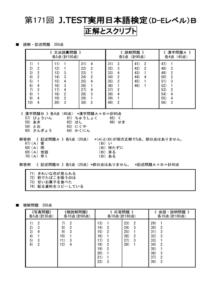 J171 DE (B) 5612ans | PDF