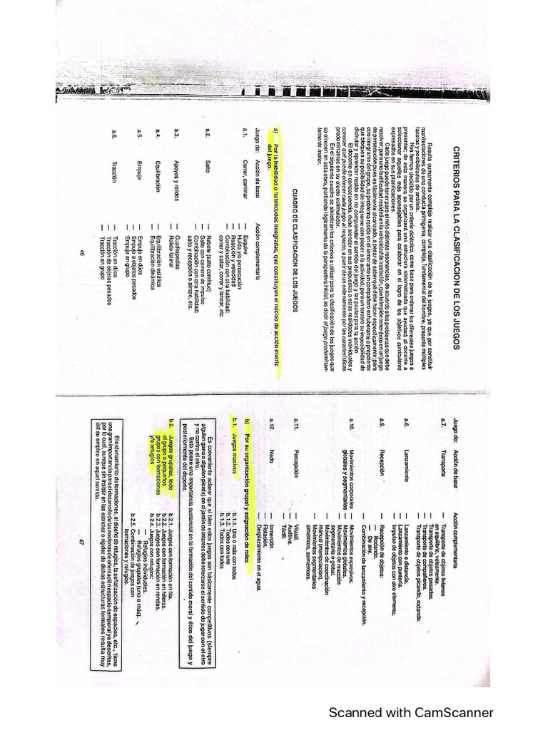 CamScanner 03-11-2023 18.19 | PDF CamScanner 03-11-2023 18.19 | PDF