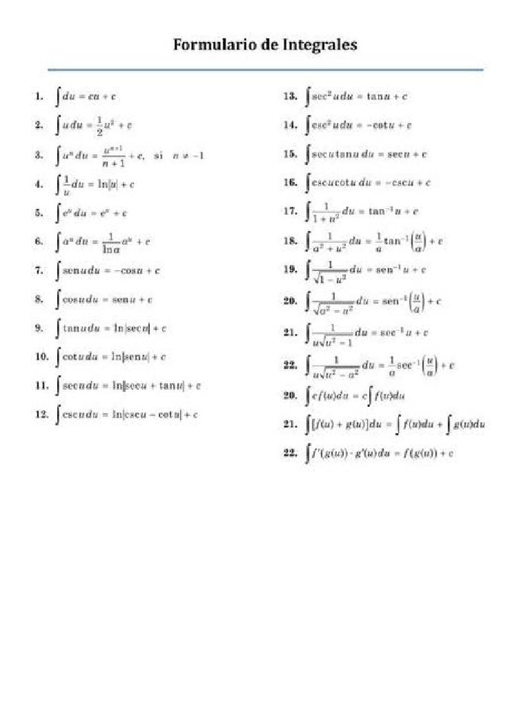 Formulario de Integrales | PDF