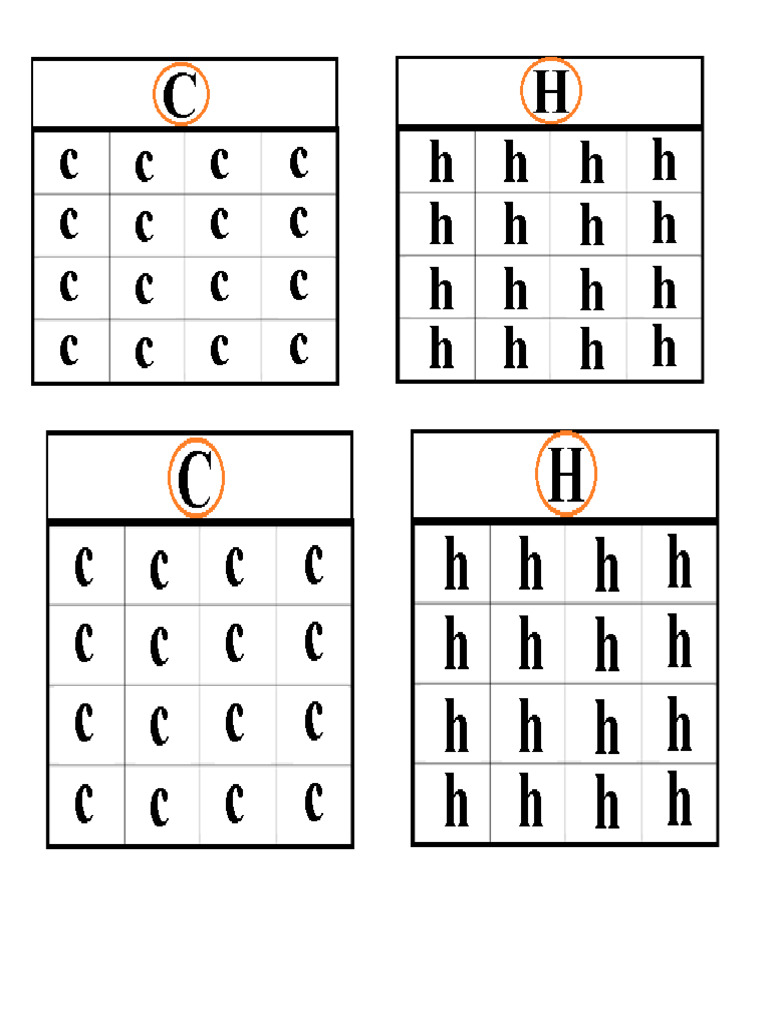 Huruf | PDF