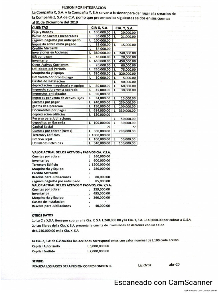 Ejercicio para Desarrollo Fusión Integracion CIA - Xs.a. y CIA - Ys.a ...