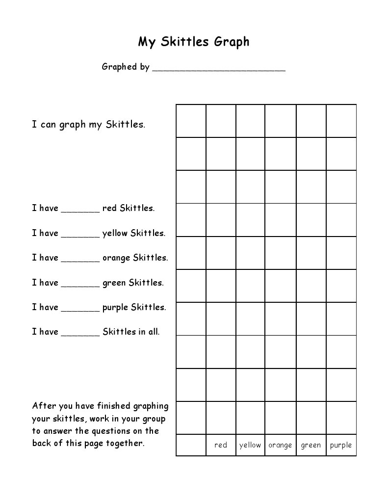 Skittles Bar Graph Activity Guide | PDF
