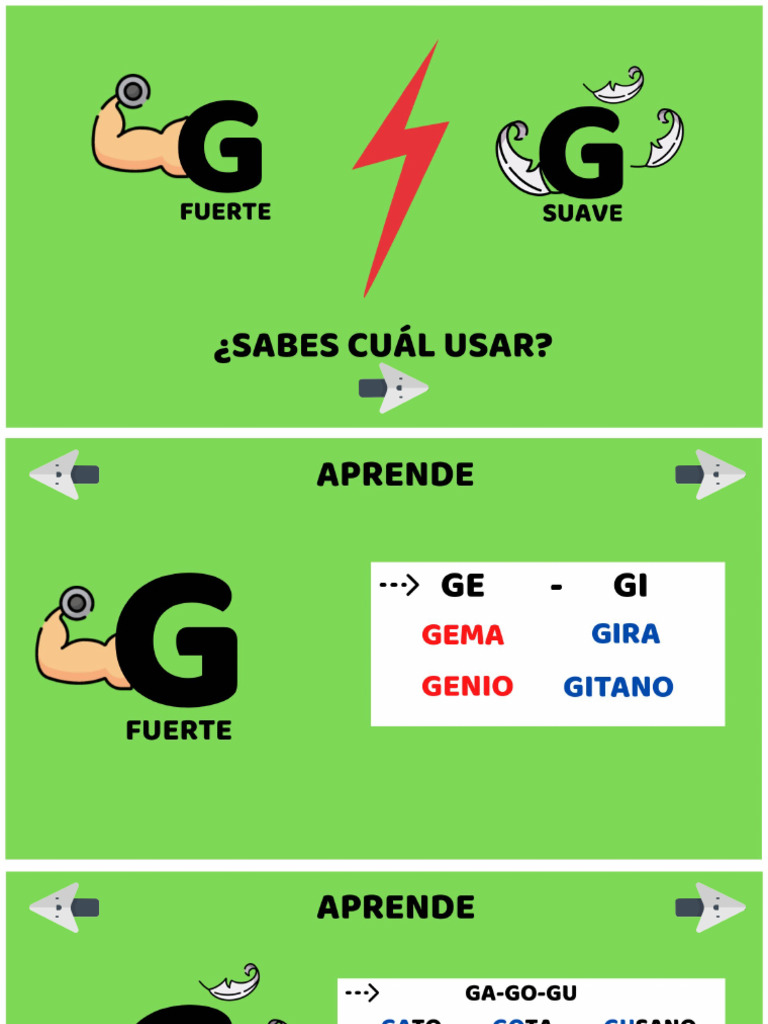G Fuerte - G Suave | PDF | Artes del Lenguaje y Comunicación
