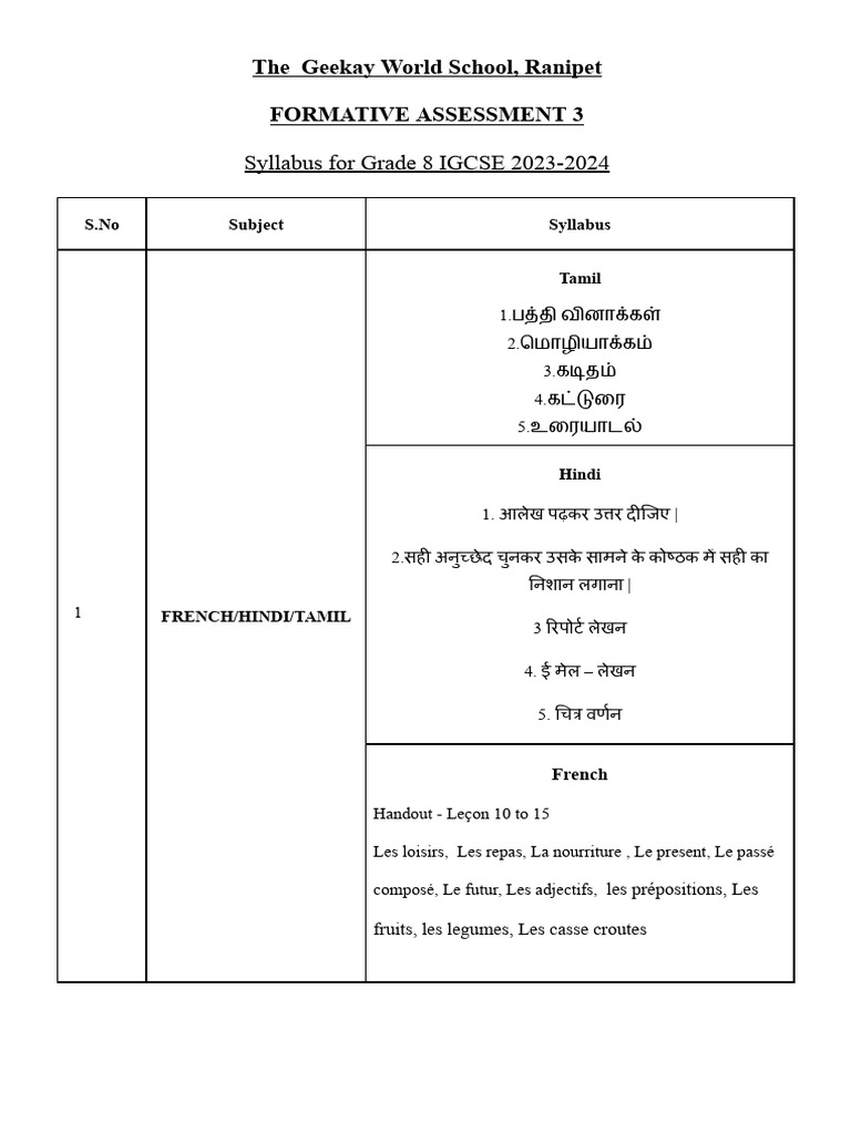 Grade 8 Igcse | PDF