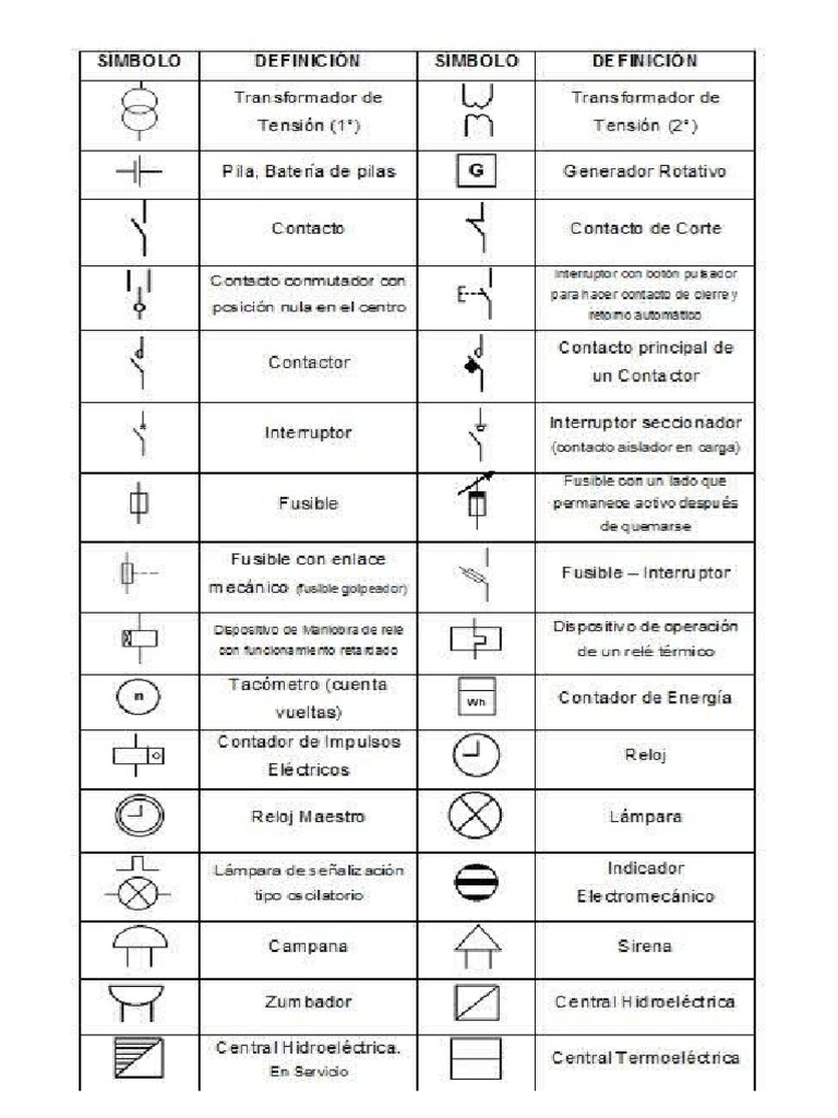 Simbologia Electrica | PDF