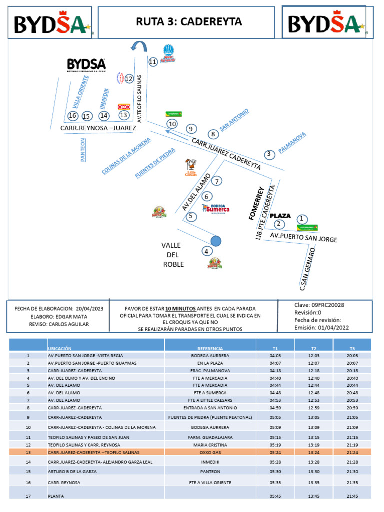 Croquis Prop Bydsa | PDF