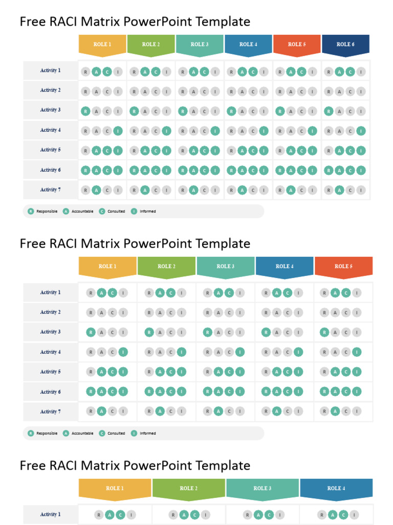 Free RACI Matrix PowerPoint Template | PDF