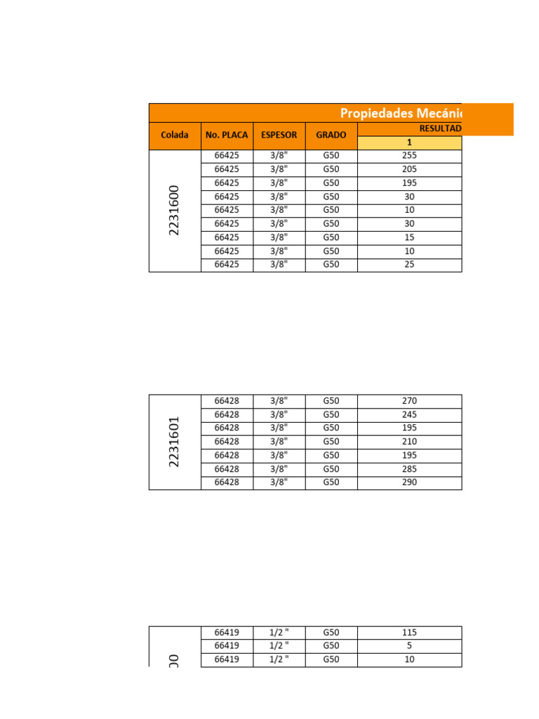 Curvas de Transición | PDF