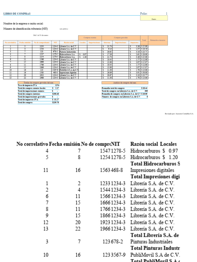 Libro de Compras | PDF