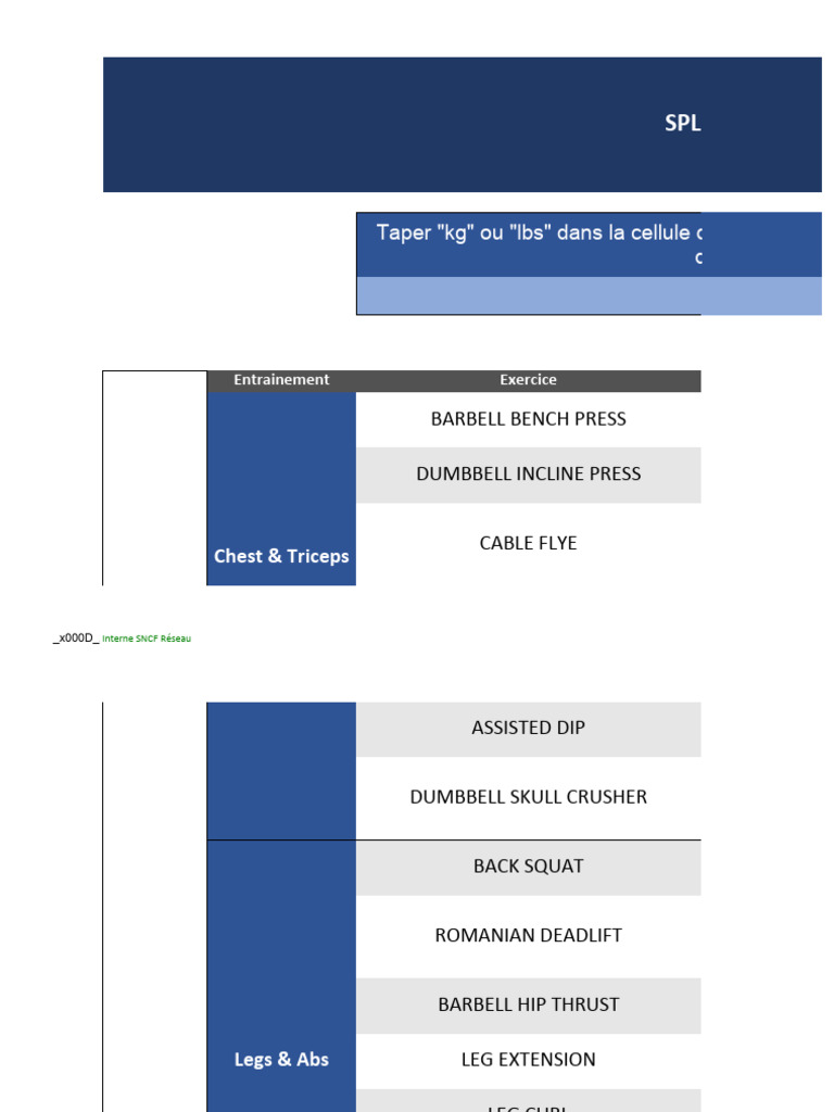 Programme Gratuit Full Body Push Pull Leg Upper Lower We Gonna Make It ...