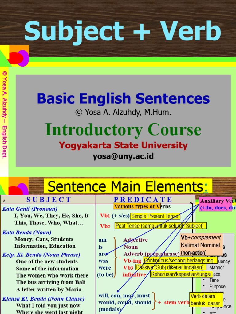 Intro Basic Sentences | PDF | Subject (Grammar) | Verb