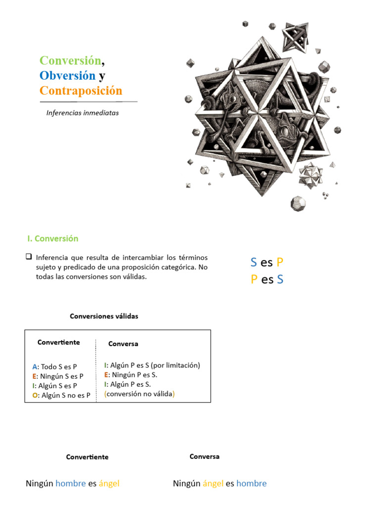 Inferencias Lógicas: Conversión y Contraposición | PDF | Sintaxis ...