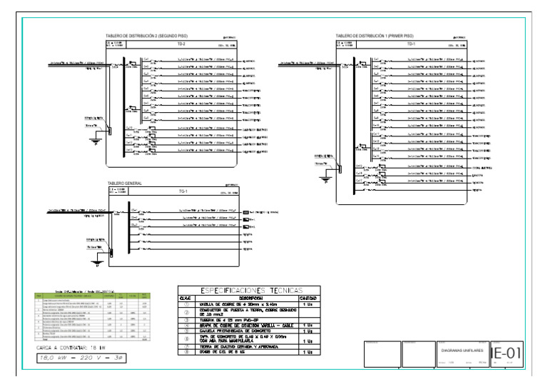 IIEE-Roca Negra-rev1-14.06-Model 01 | PDF