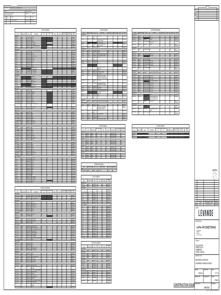 Me 0002 (1) 231004 Equipment Schedule Sheet 1 | PDF | Hygiene | Home