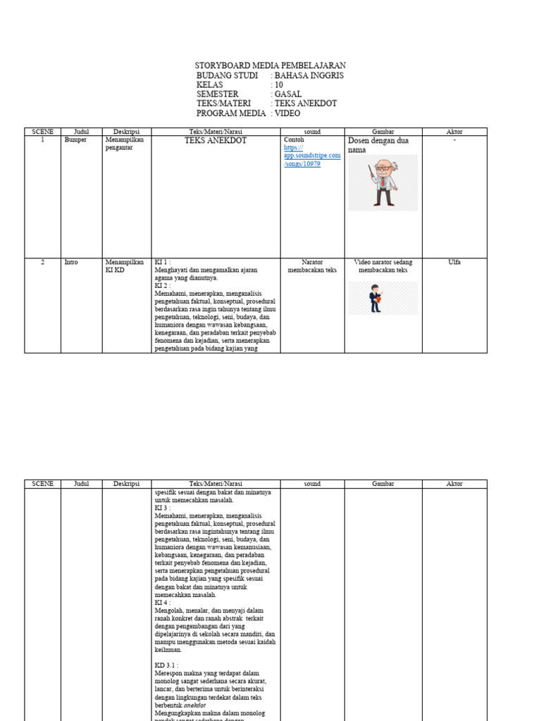 Storyboard - Teks Anekdot - Dawai Guita - A320210172 | PDF