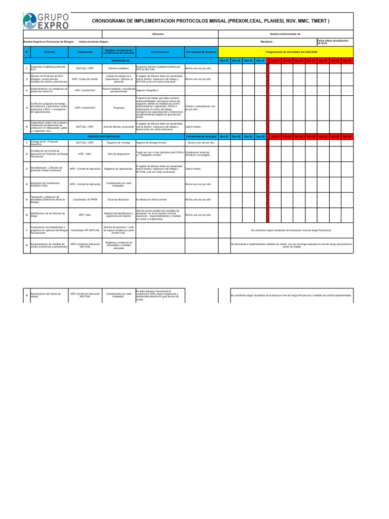 Cronograma Protocolos MINSAL 2023-2024 | PDF