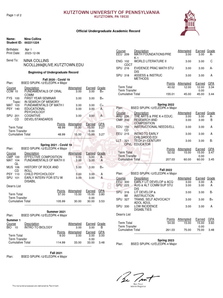 Ter 4 Aiuj | PDF | Bachelor's Degree | Master's Degree