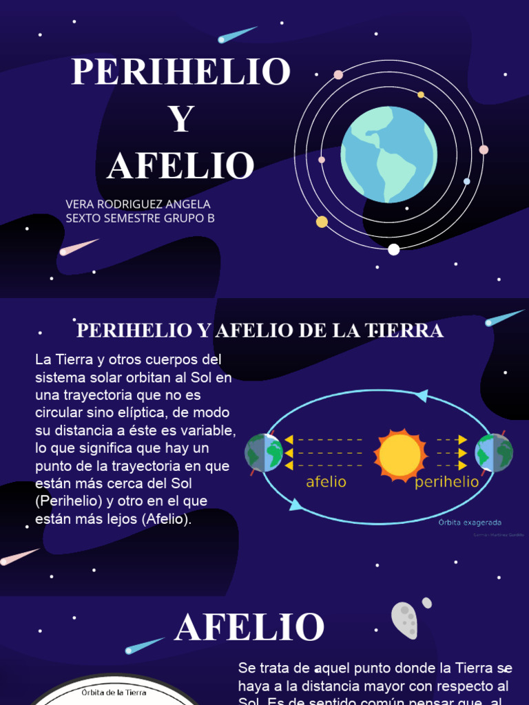 Perihelio Y Afelio: Vera Rodriguez Angela Sexto Semestre Grupo B | PDF | Tierra | Ápside