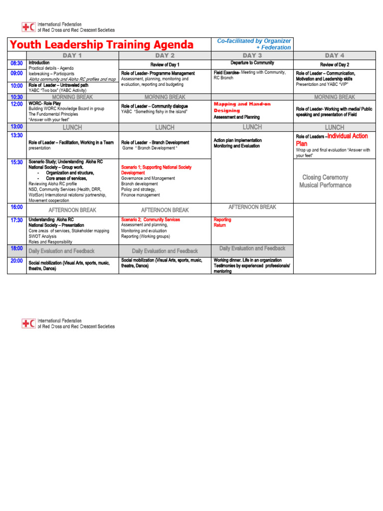 IFRC SEA Youth Leadership Training Curriculum | PDF | Evaluation | Leadership