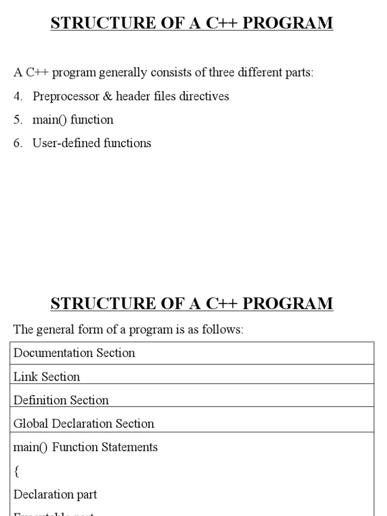 01 General Structure | PDF | Subroutine | Computer Program