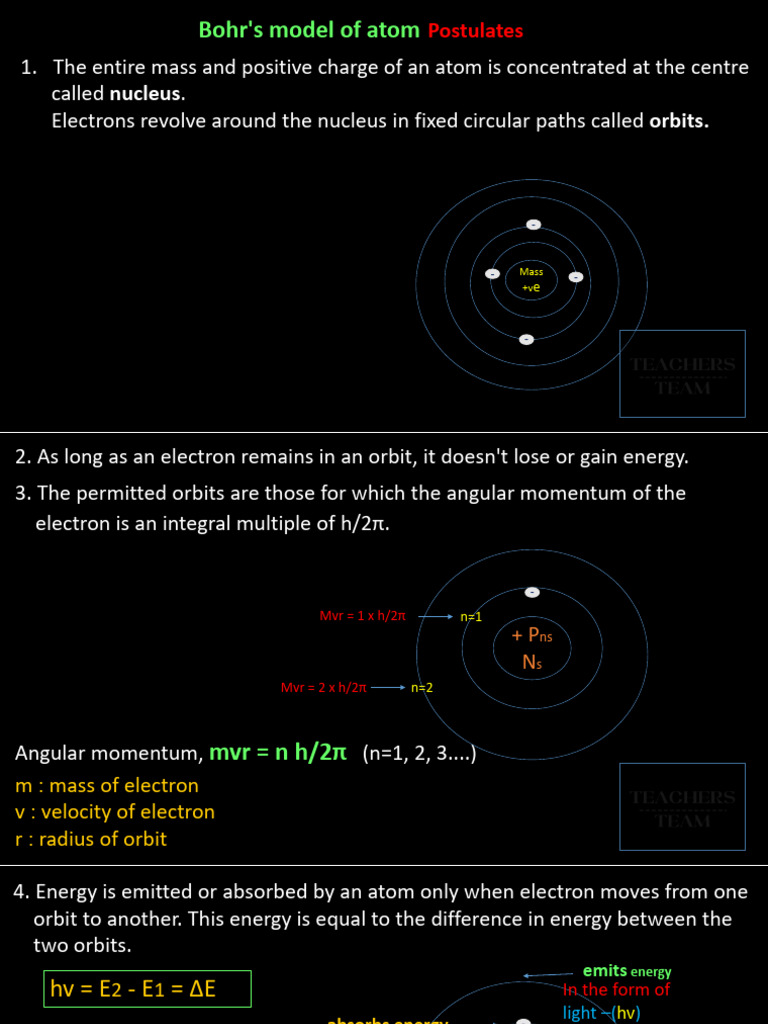 Structure of Atom 2 | PDF | Optics | Theoretical Physics