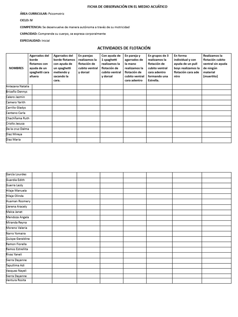 Ficha de Observación en El Medio Acuático | PDF