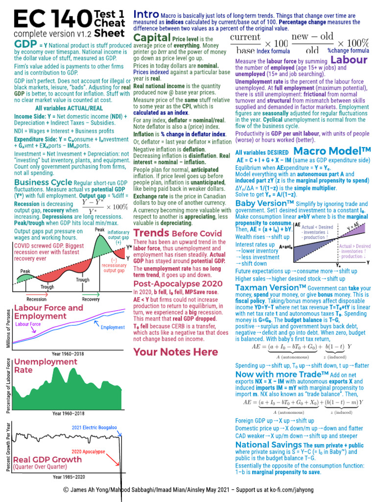 Cheatsheet 1 V 3 | PDF