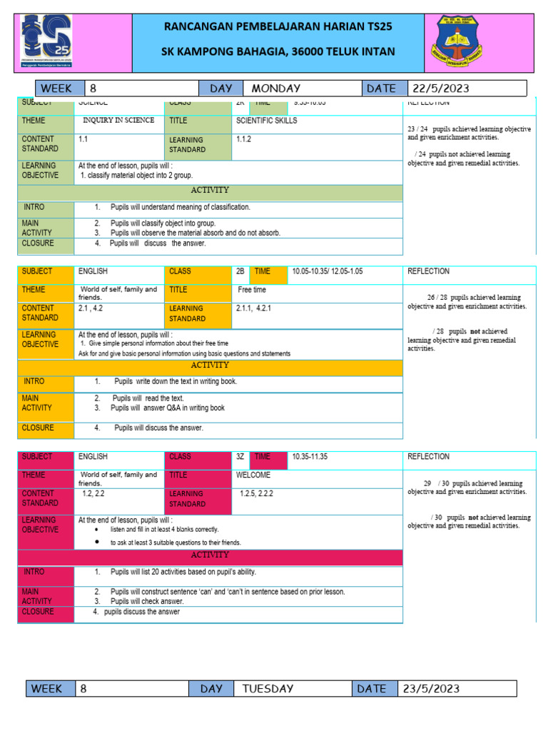 Week 9 Lesson Plan | PDF | Science | Learning
