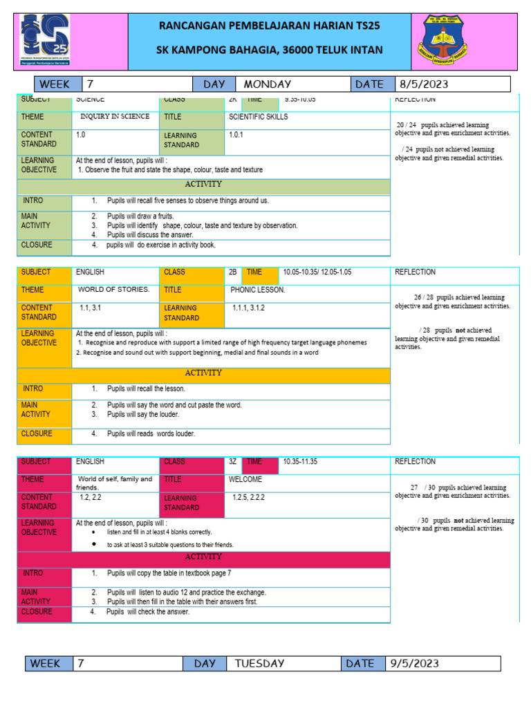 Week 7 Lesson Plan | PDF | Science | Learning